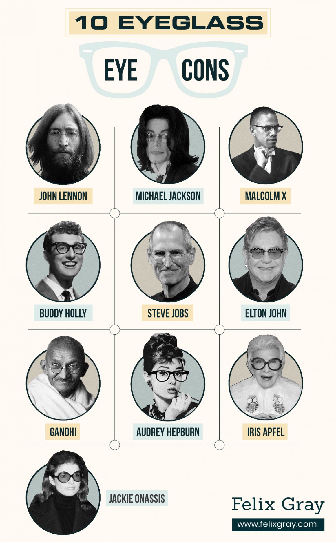 All the Different Types of Glasses Frames Styles Explained